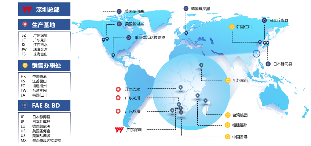 全球位置 | 深圳市景旺电子股份有限公司 | Kinwong官网